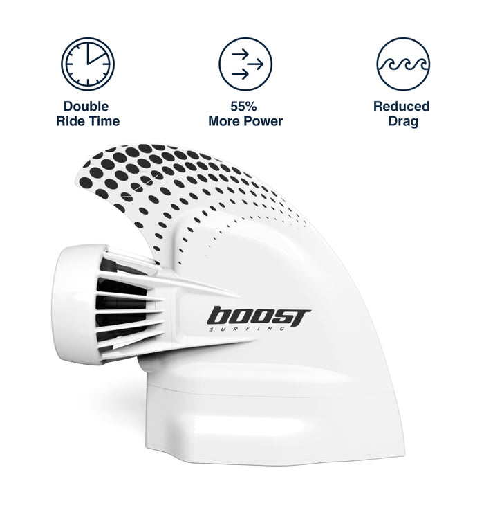 Boost Surfing Fin: Electric Motor for Surfboards, SUPs & Kayaks