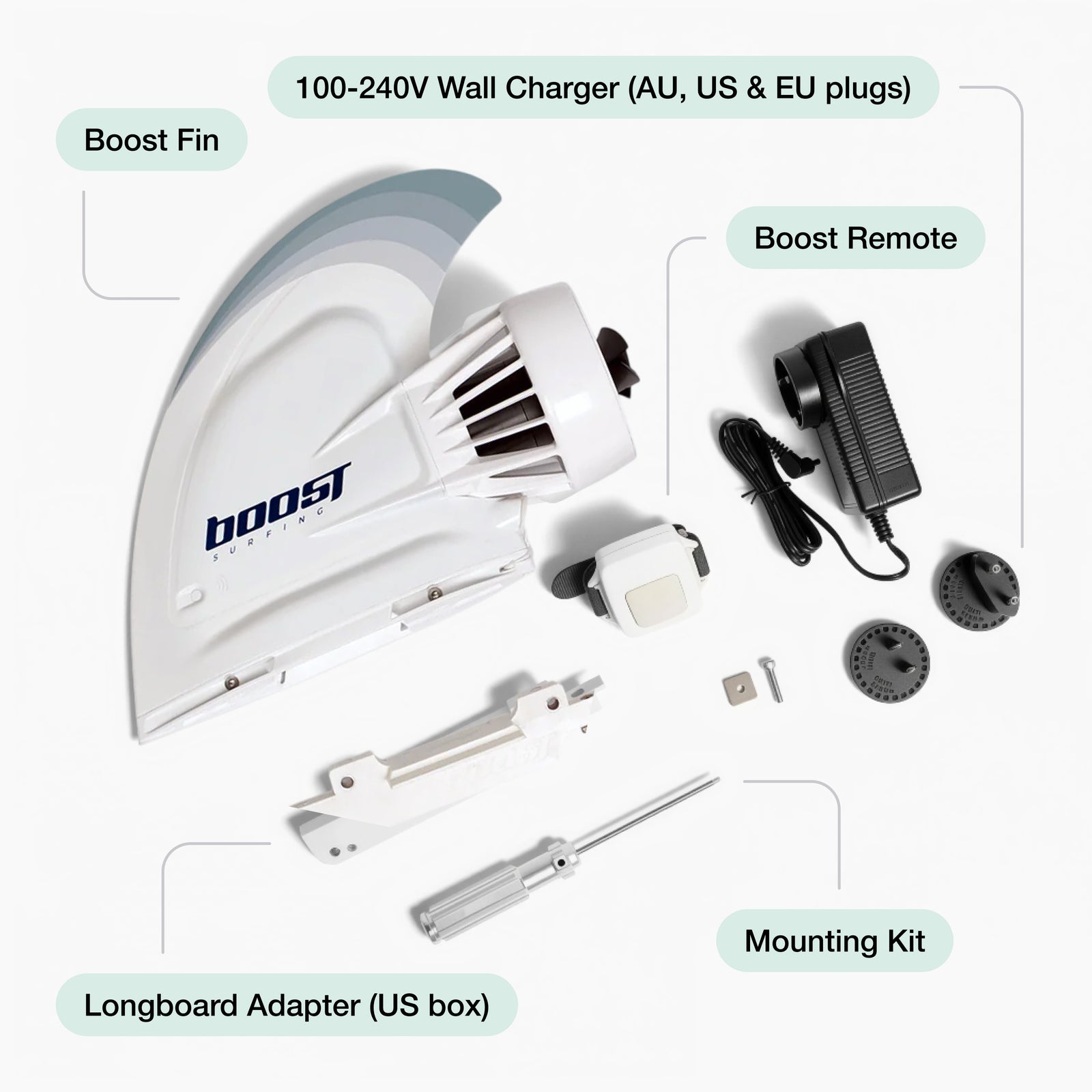Boost Fin Plus -The first electric fin with a folding propeller ...